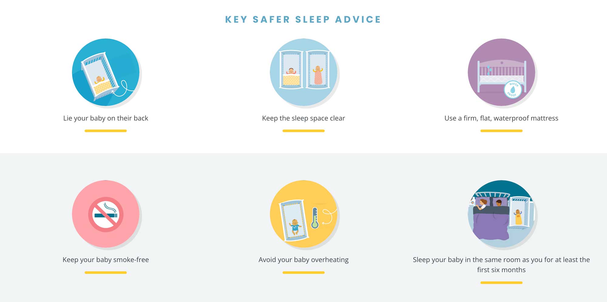 Safe Sleep - Jo So Sleepy
